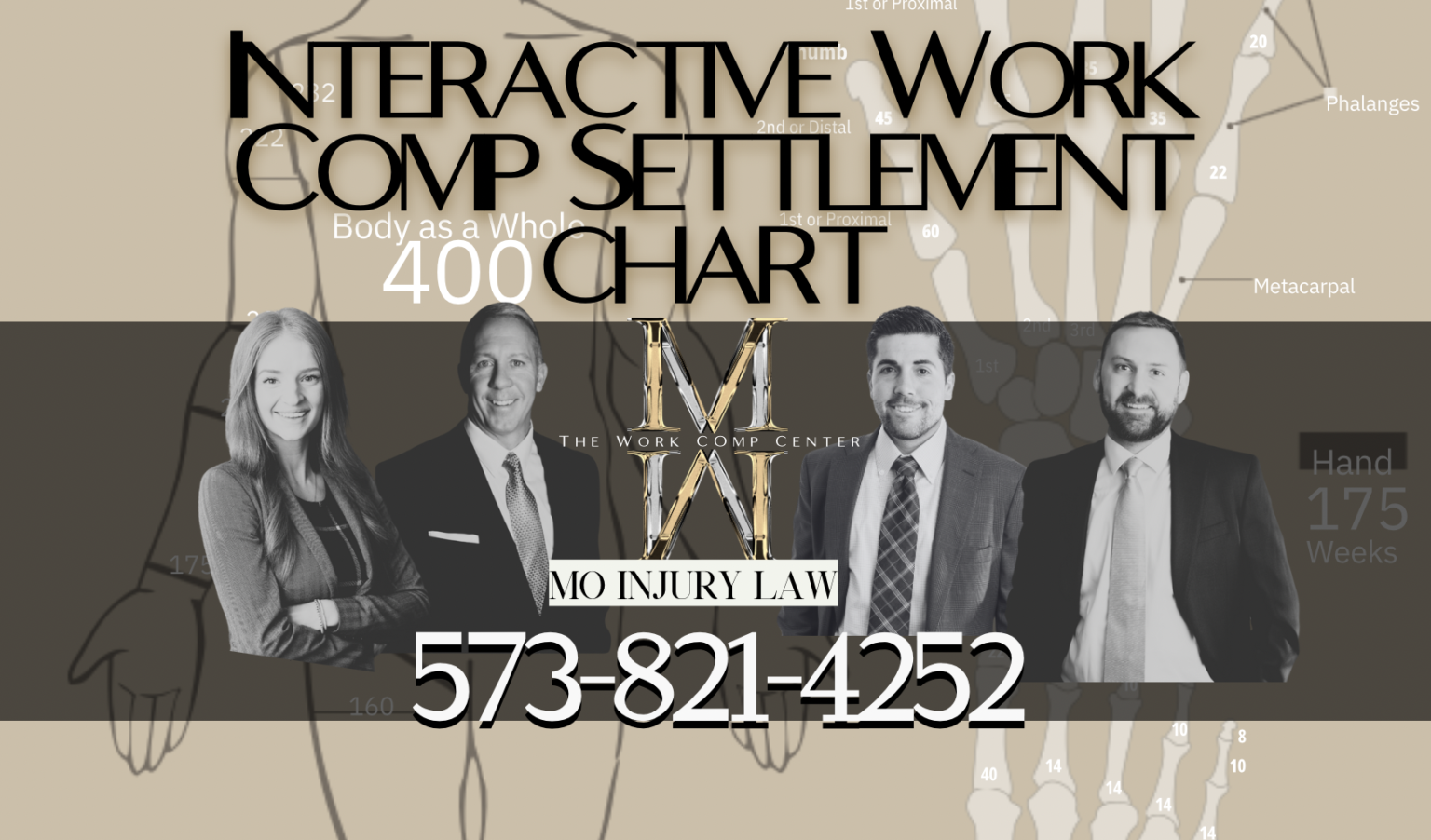 The Work Comp Center - Jefferson City Workers Compensation Attorneys
