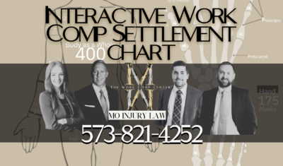 The Work Comp Center - Jefferson City Workers Compensation Attorneys